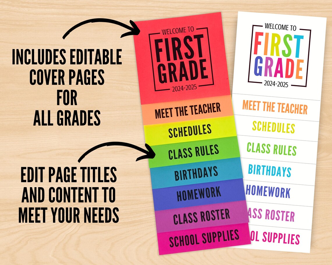 EDITABLE Meet the Teacher Flip Book, Back to School Flip Chart, Open ...