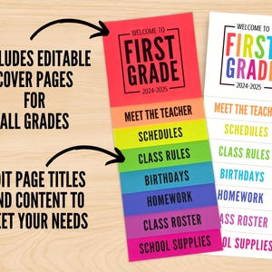 EDITABLE Meet the Teacher Flip Book, Back to School Flip Chart, Open ...