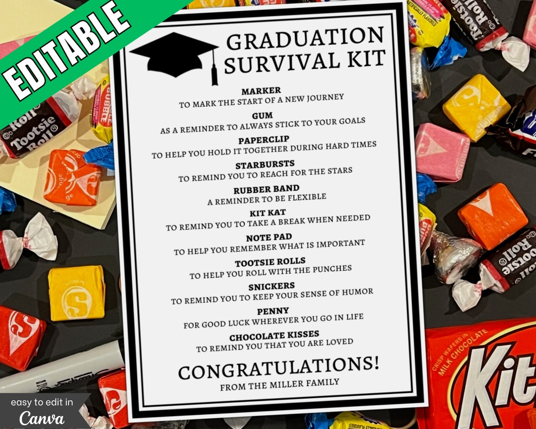 Editable Graduation Survival Kit Gift Tags Graduation Party - Etsy