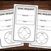 Song Request Cards & Signs, Karaoke Band DJ Printable Song Request Tags ...
