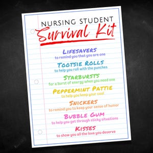 Faculty & Staff Survival Kit Gift Tags, Faculty Appreciation Staff ...