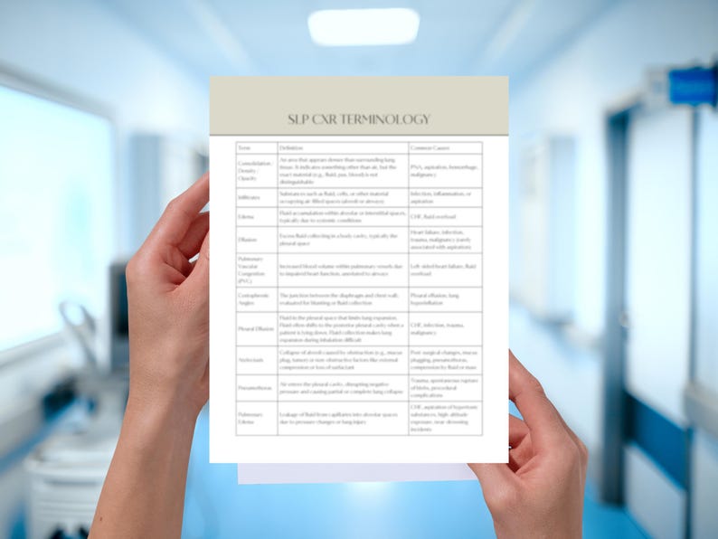 SLP Chest X-ray Terminology/interpretation - Adult Speech Therapy ...