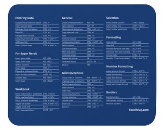 Excel Super Shortcuts Mouse Pad nerd Gift Coworker Coffee - Etsy