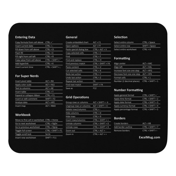 Excel Shortcut Mouse Pad - Etsy