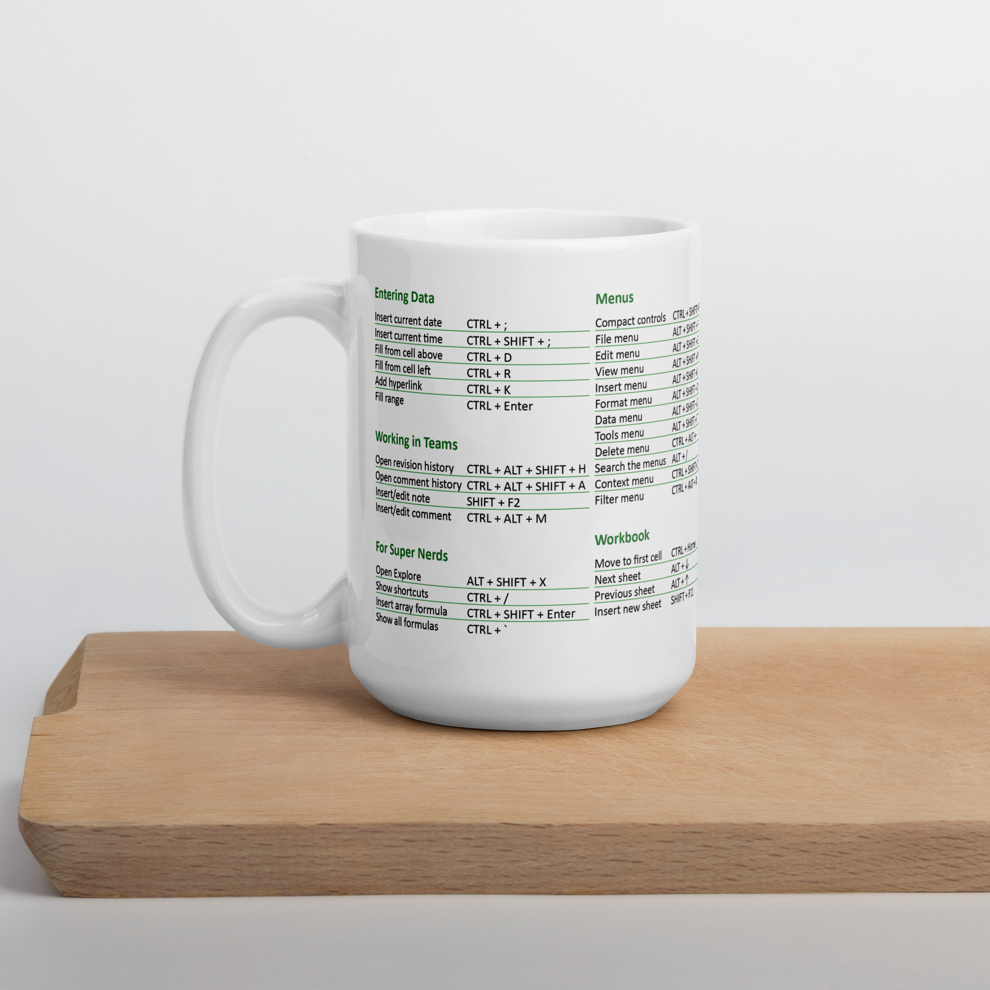 Google Sheets Super Shortcuts Mug from Tiktok: Nerd Gift Coworker ...