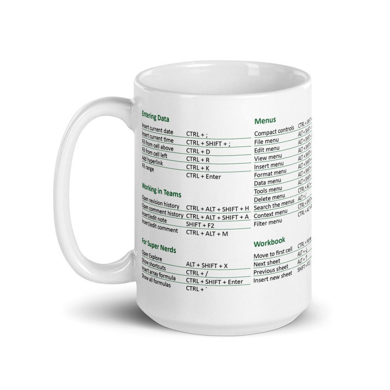 Google Sheets Super Shortcuts Mug (from Tiktok): Nerd Gift Coworker ...