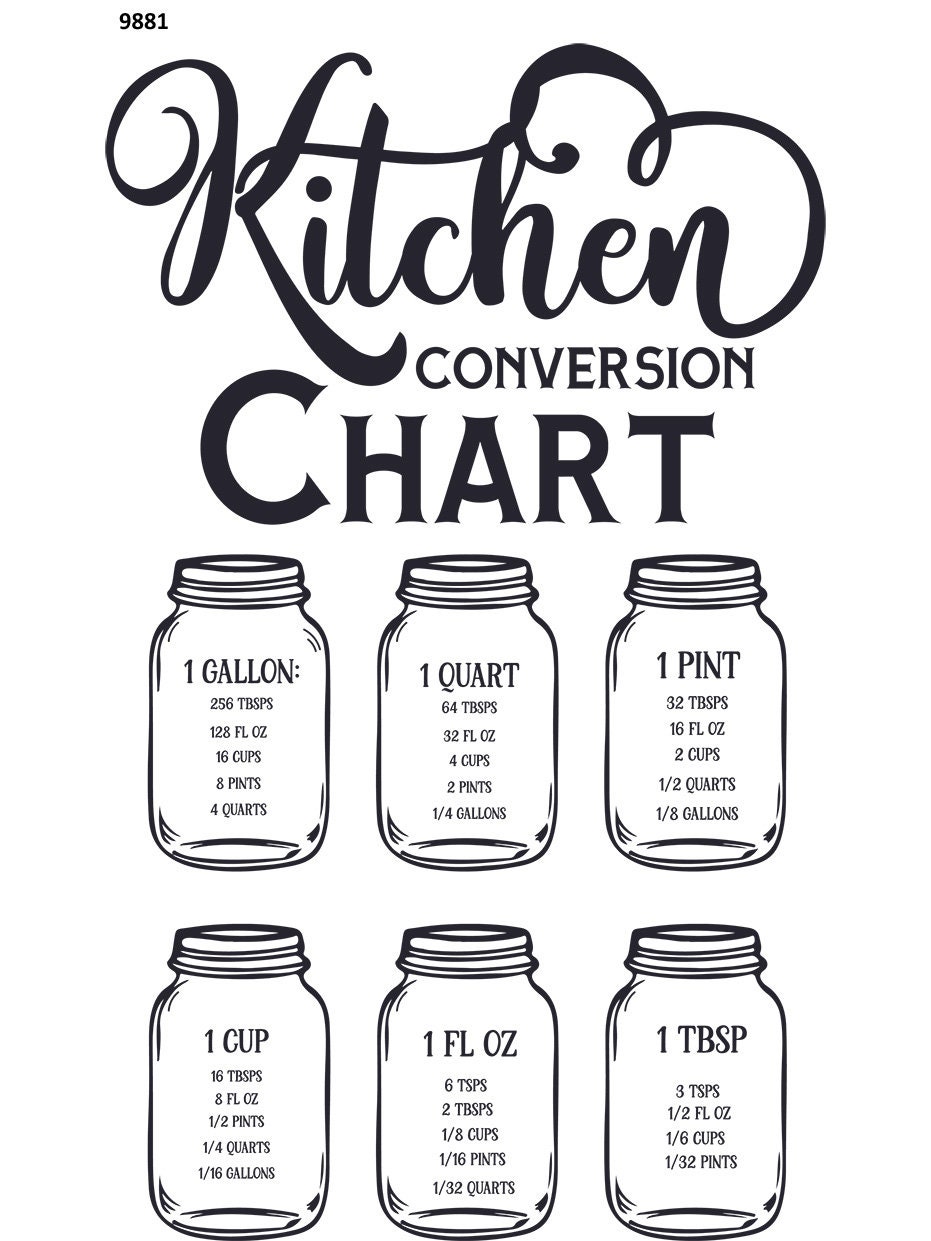 Kitchen Conversion Chart Ceramic Decal Overglaze Decal Fusible Decal ...