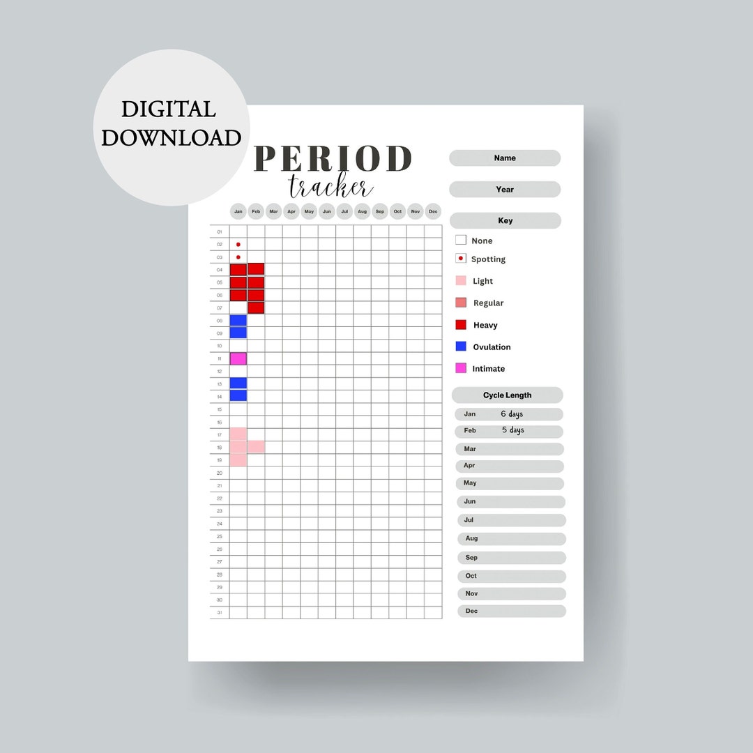 Period Tracker, Period Tracker Planning Template, Journal Page ...
