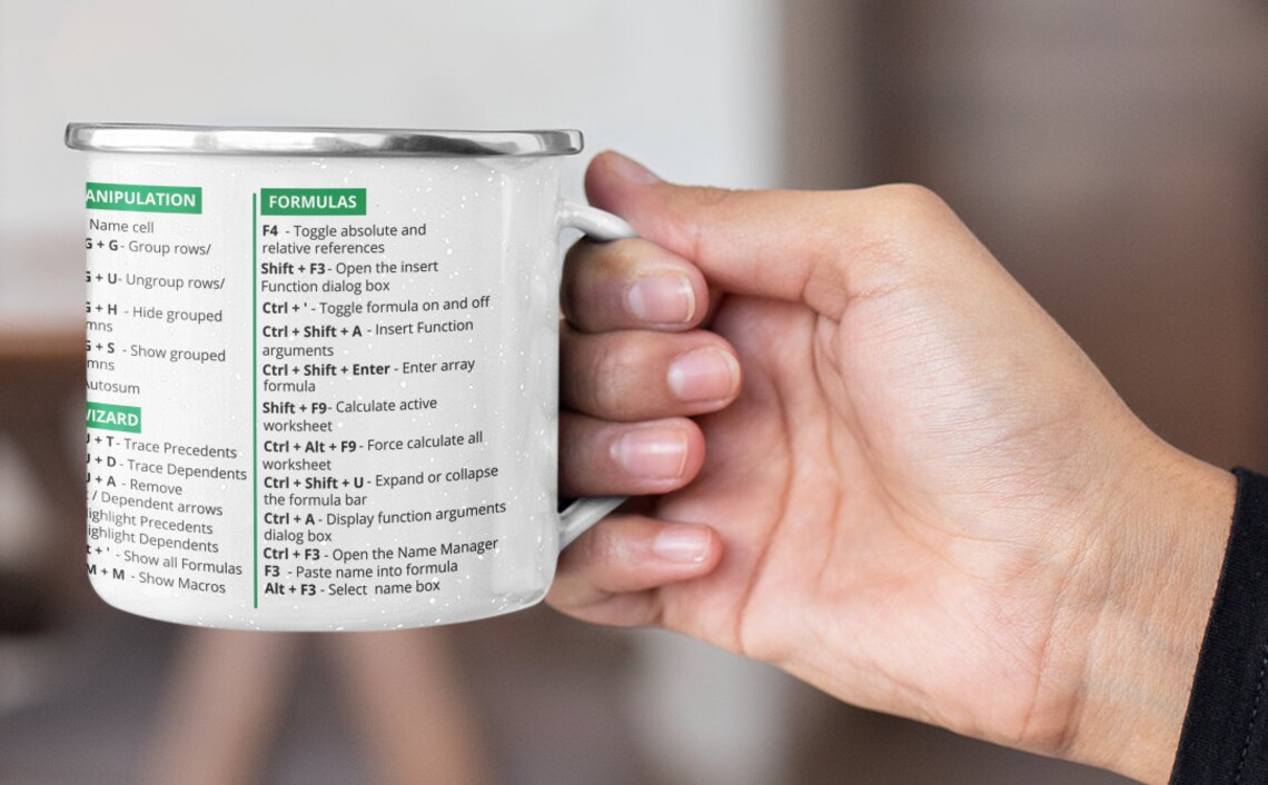 Excel Super Shortcuts Mug: Coworker Coffee Mug Office Mug - Etsy