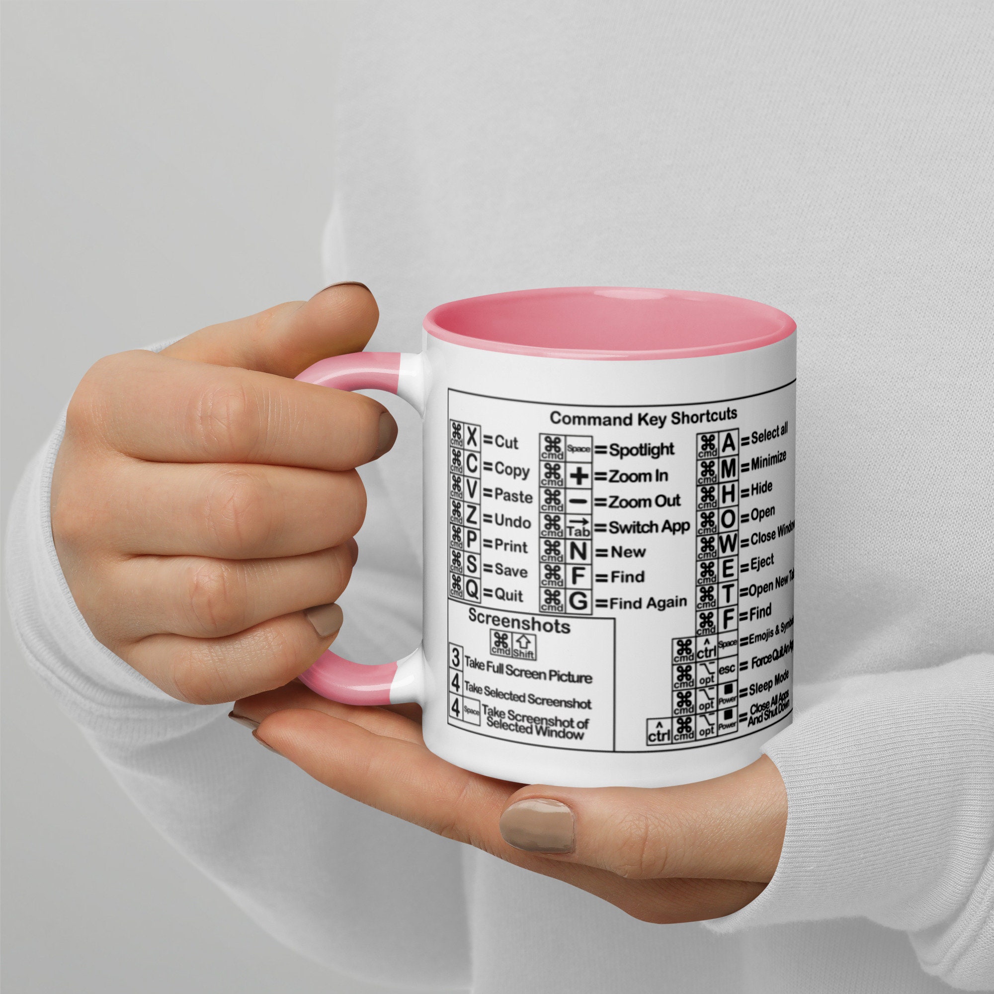 Mac Mug Mac OS Shortcuts Cheat Sheet Mug Apple Cheat Sheet - Etsy
