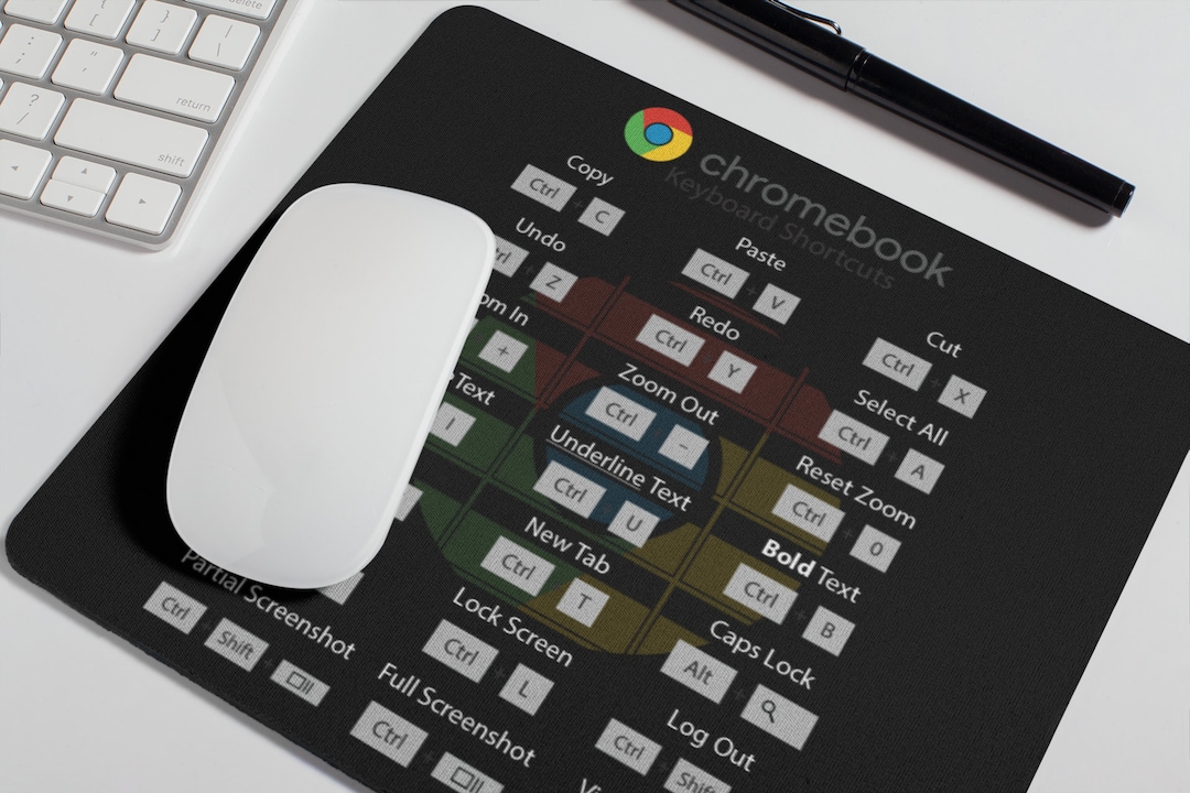 Chromebook Super Shortcuts Mouse Pad, Student Learner Mousepad ...