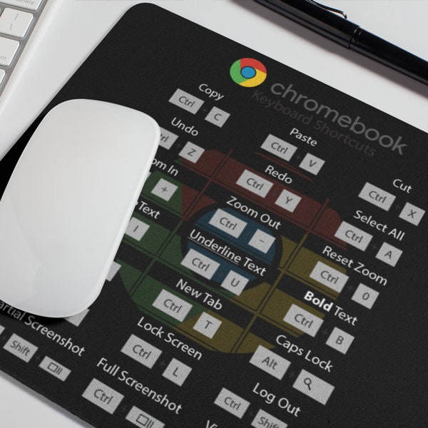 Excel Shortcut Mouse Pad - Etsy