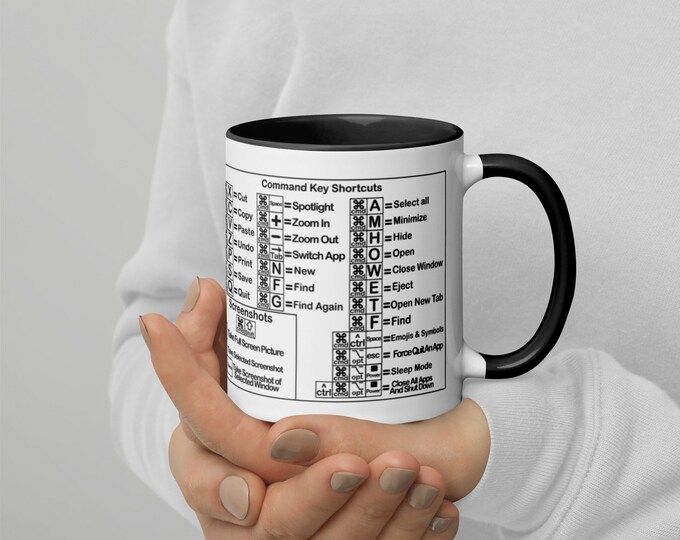 Keyboard Shortcuts, Excel Shortcuts Mug for Computer Savvy Birthday ...