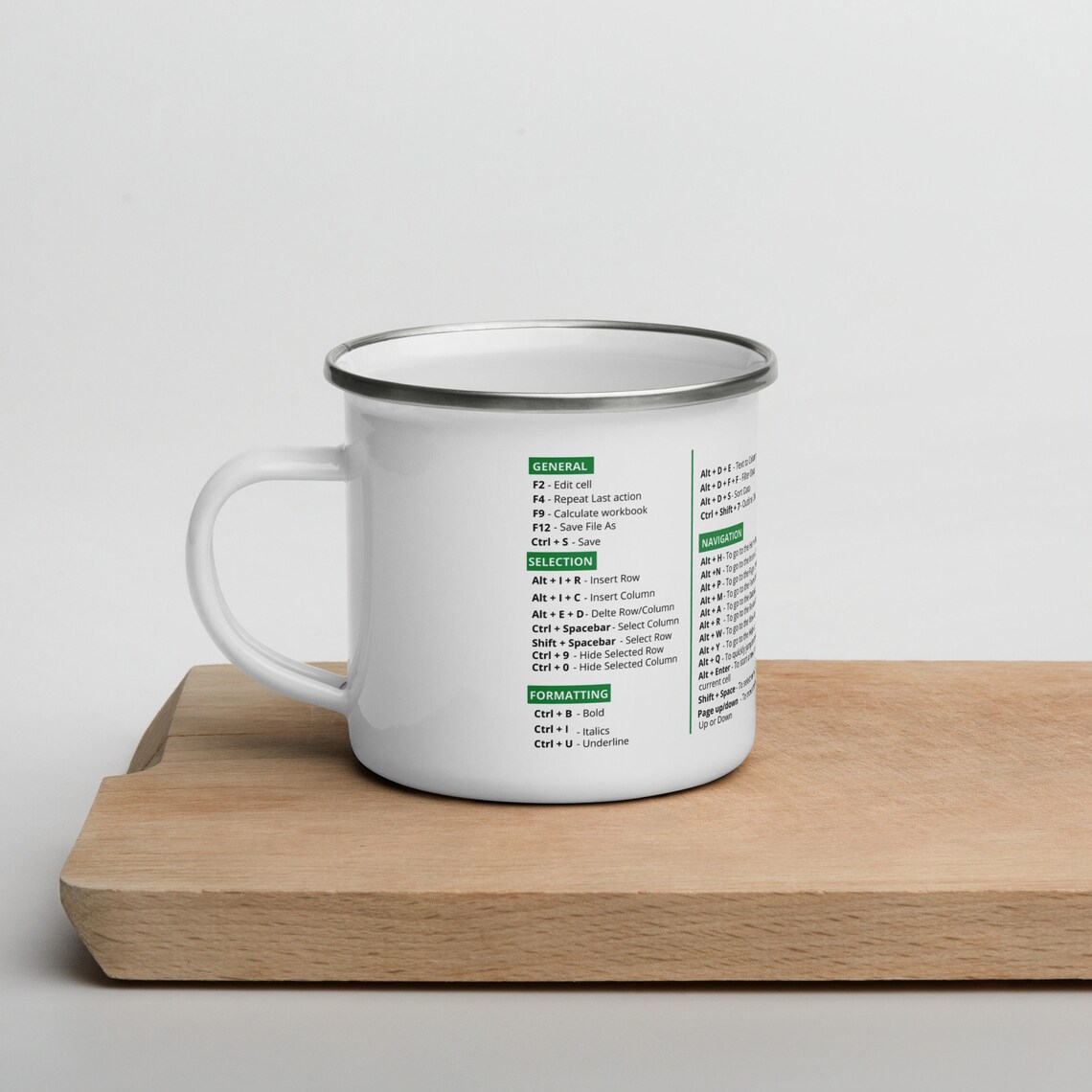 Excel Super Shortcuts Mug: Coworker Coffee Mug Office Mug - Etsy