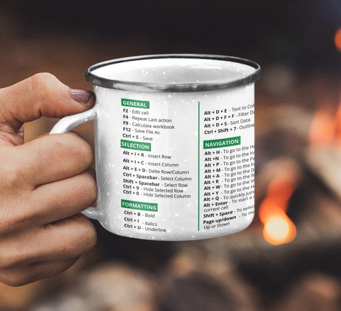 Excel Super Shortcuts Mug: Coworker Coffee Mug Office Mug - Etsy