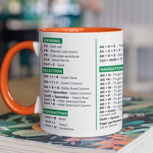 Excel Super Shortcuts Mug (tiktok): Coworker Coffee Mug, Office Mug ...