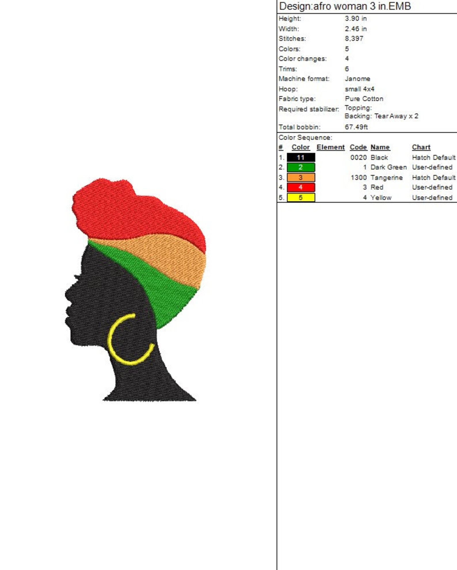 African Woman Head Scarf Embroidery Design - Etsy