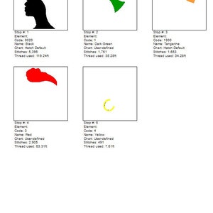 African Woman Head Scarf Embroidery Design - Etsy