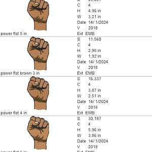 Black Power Raised Fist Embroidery Design 4 Sizes - Etsy
