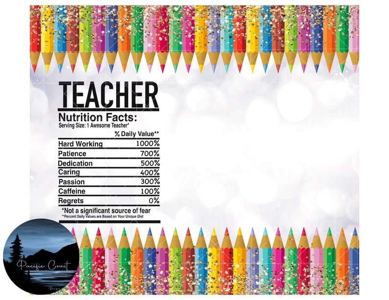 20 Oz Tumbler Digital Download Teacher Ingredients With Pencil Crayons ...