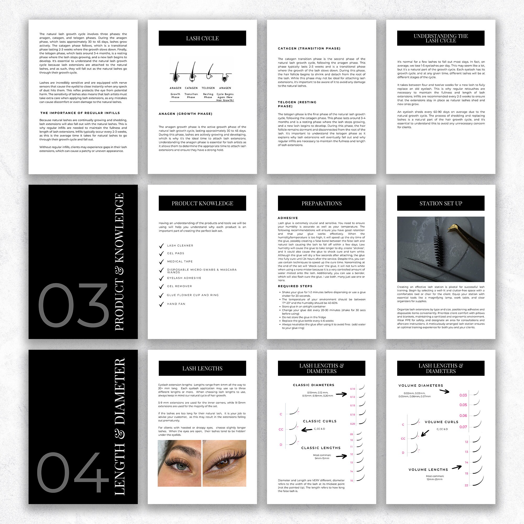 Lash Extension Training Guide Template Eyelash Extension - Etsy