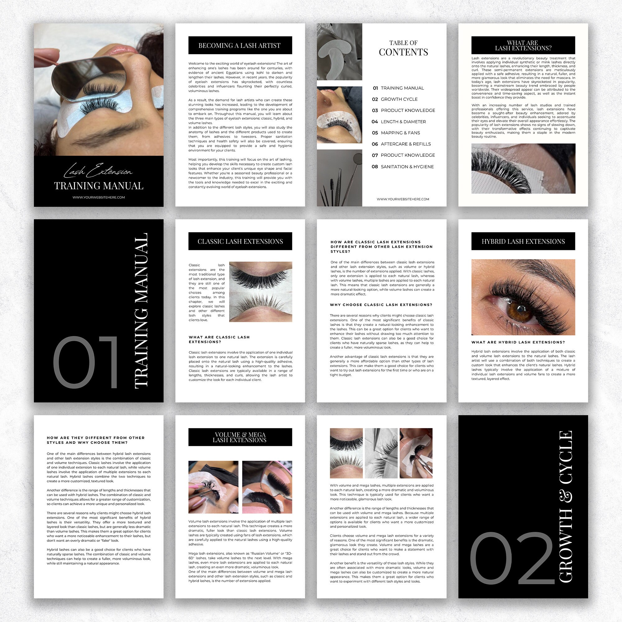 Lash Extension Training Guide Template Eyelash Extension - Etsy
