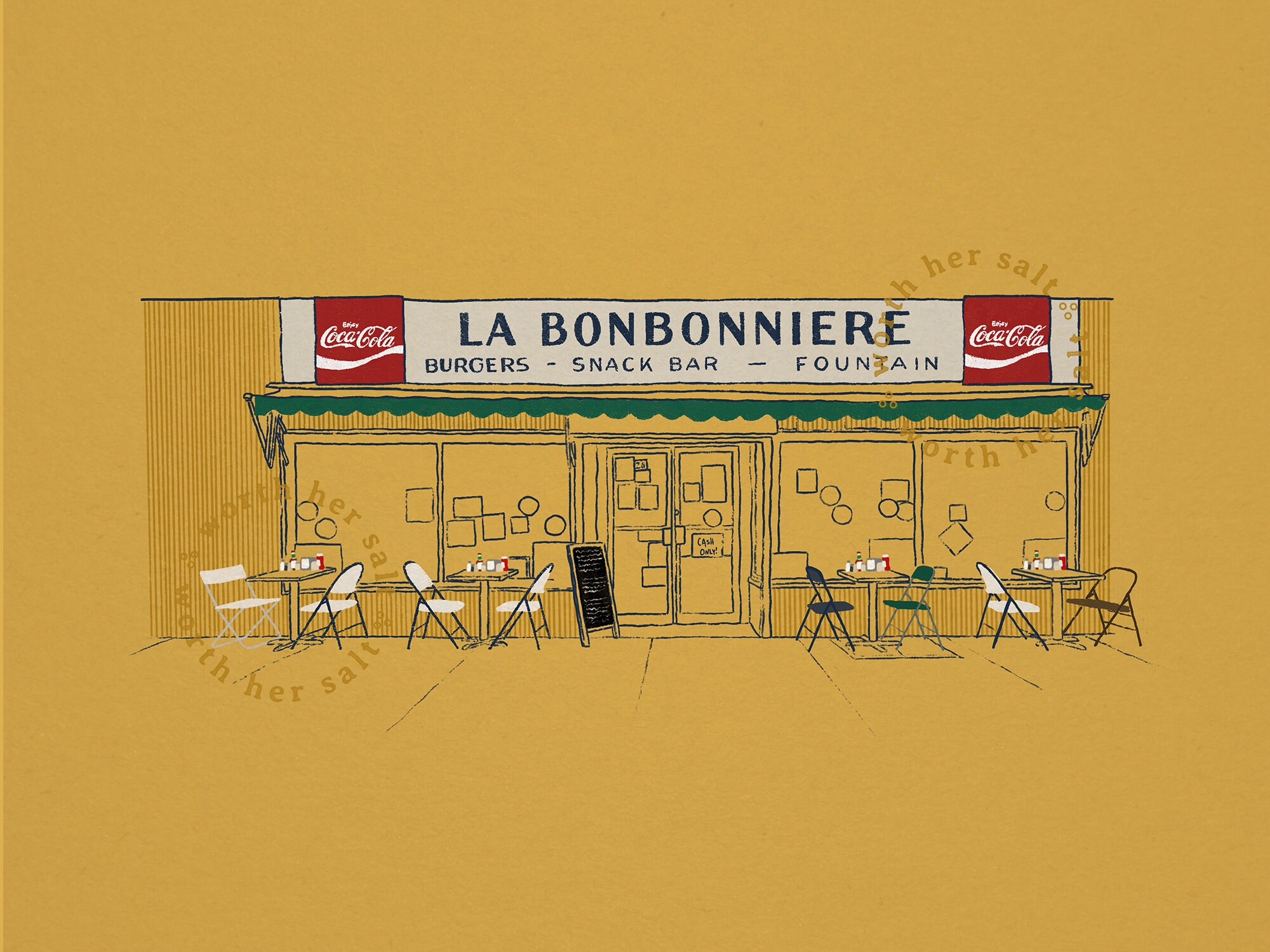 La Bonbonniere | New York City Digital Print | West Village | NYC Wall ...