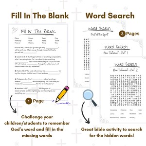 85+ Colouring Sheets Wall Art Bible Versed Set of 4 Decor Bundle ...