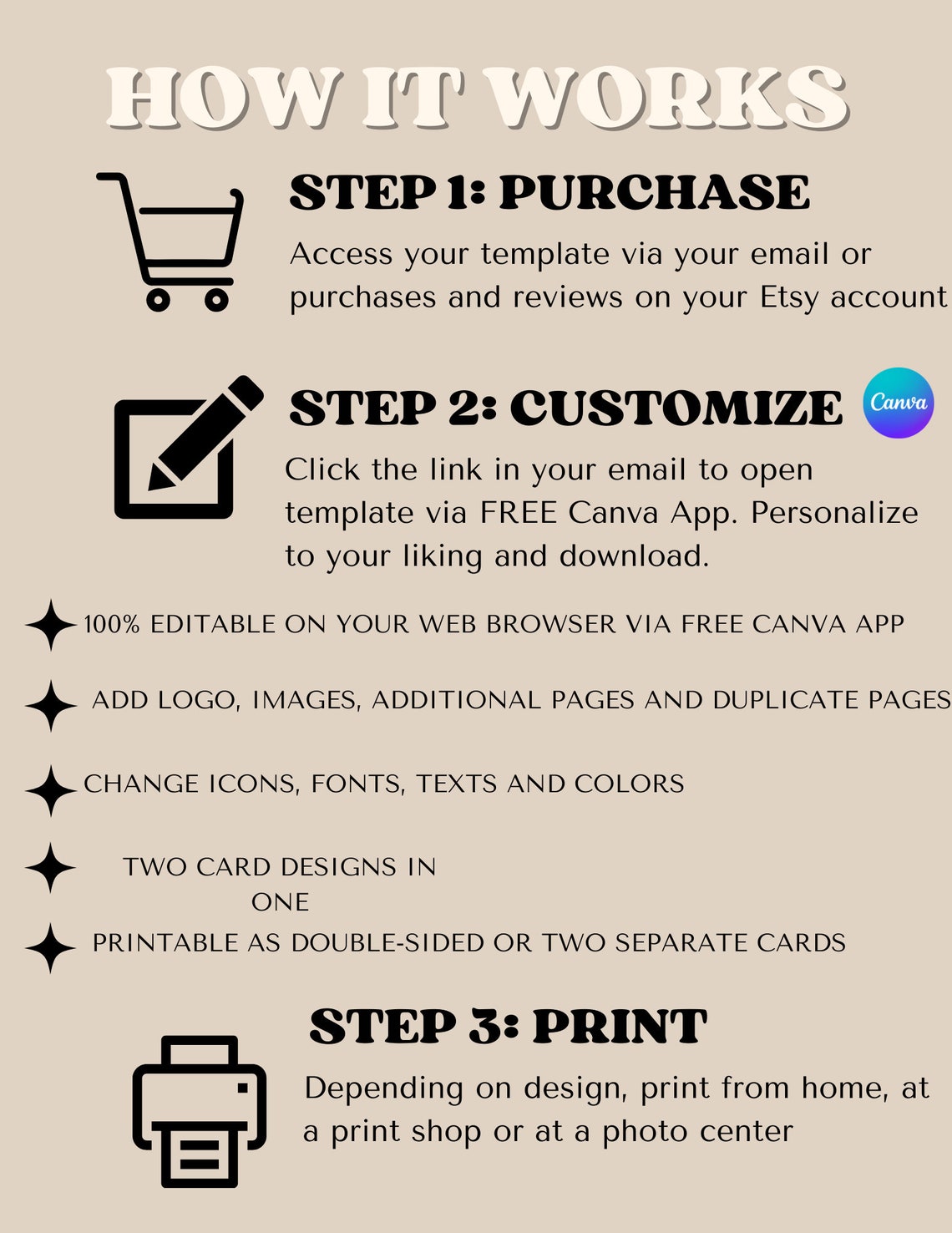 Retro Price List Canva Template | Printable Payment Sign | Editable ...