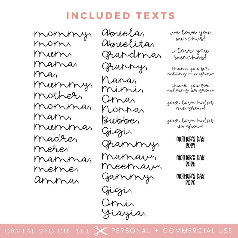 Mother's Day Handprint Sign SVG: DIY Floral Keepsake (digital Download ...