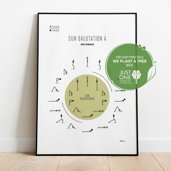 Sun Salutation Yoga Poster Digital Print Decor Surya | Etsy