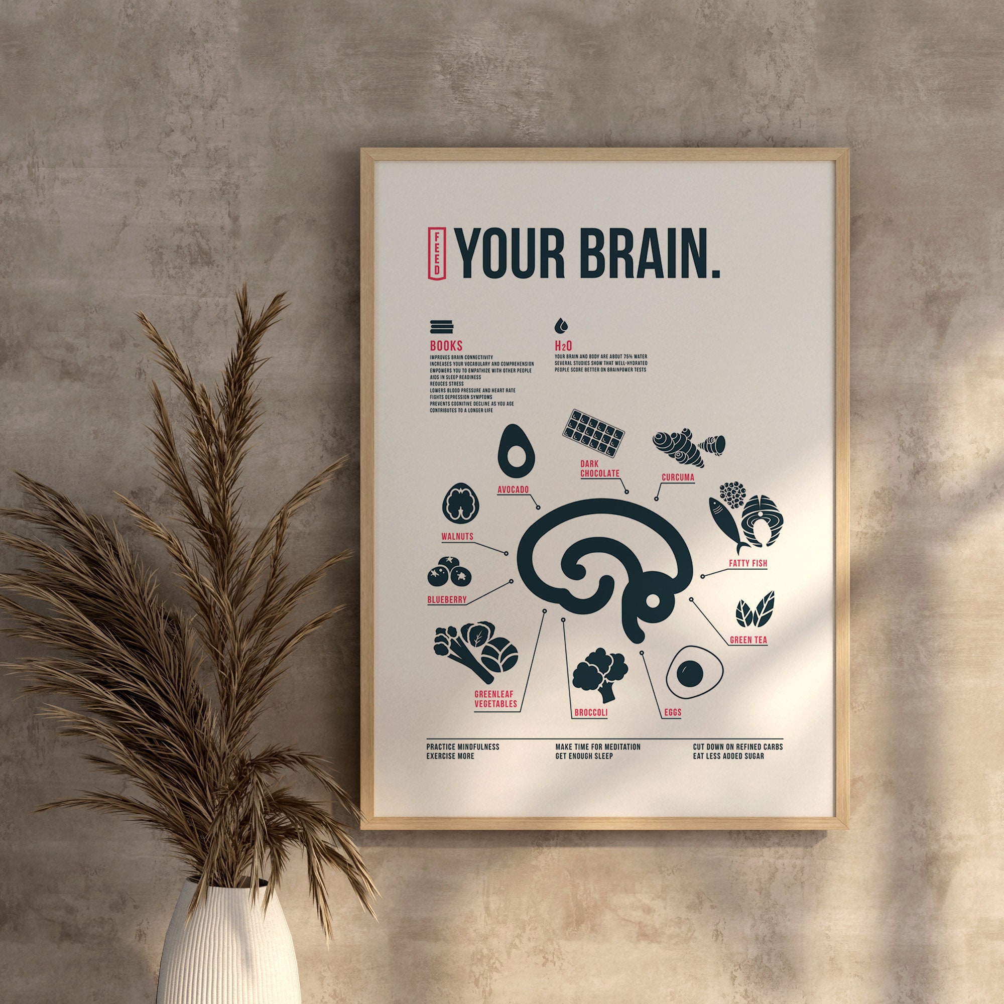 Feed Your Brain Poster, Wall Art, Digital Print, Neurology ...