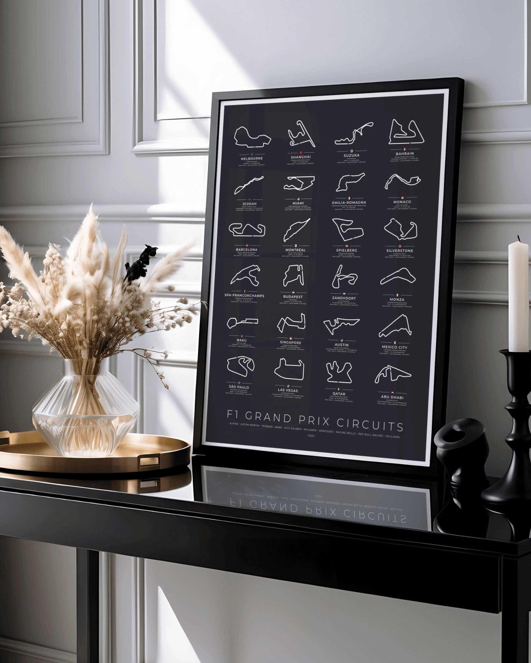 The Complete F1 Grand Prix Circuit Maps Poster - 2025 Season | Formula ...