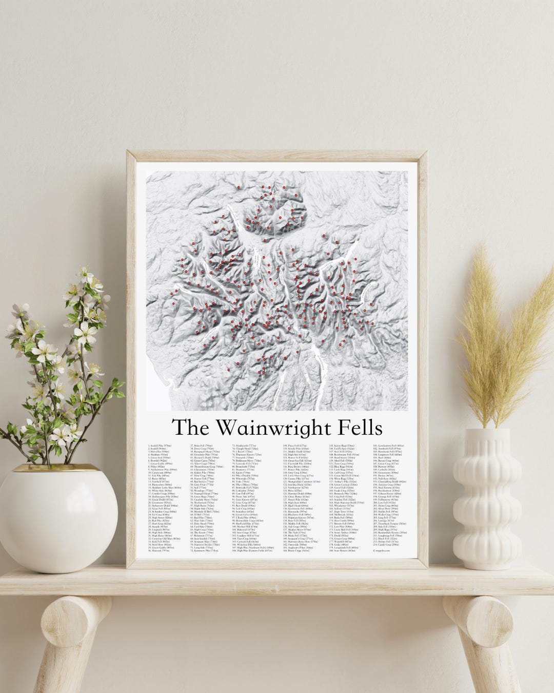 Wainwright Fells Map Print – Lake District Art, Three Peaks Challenge ...