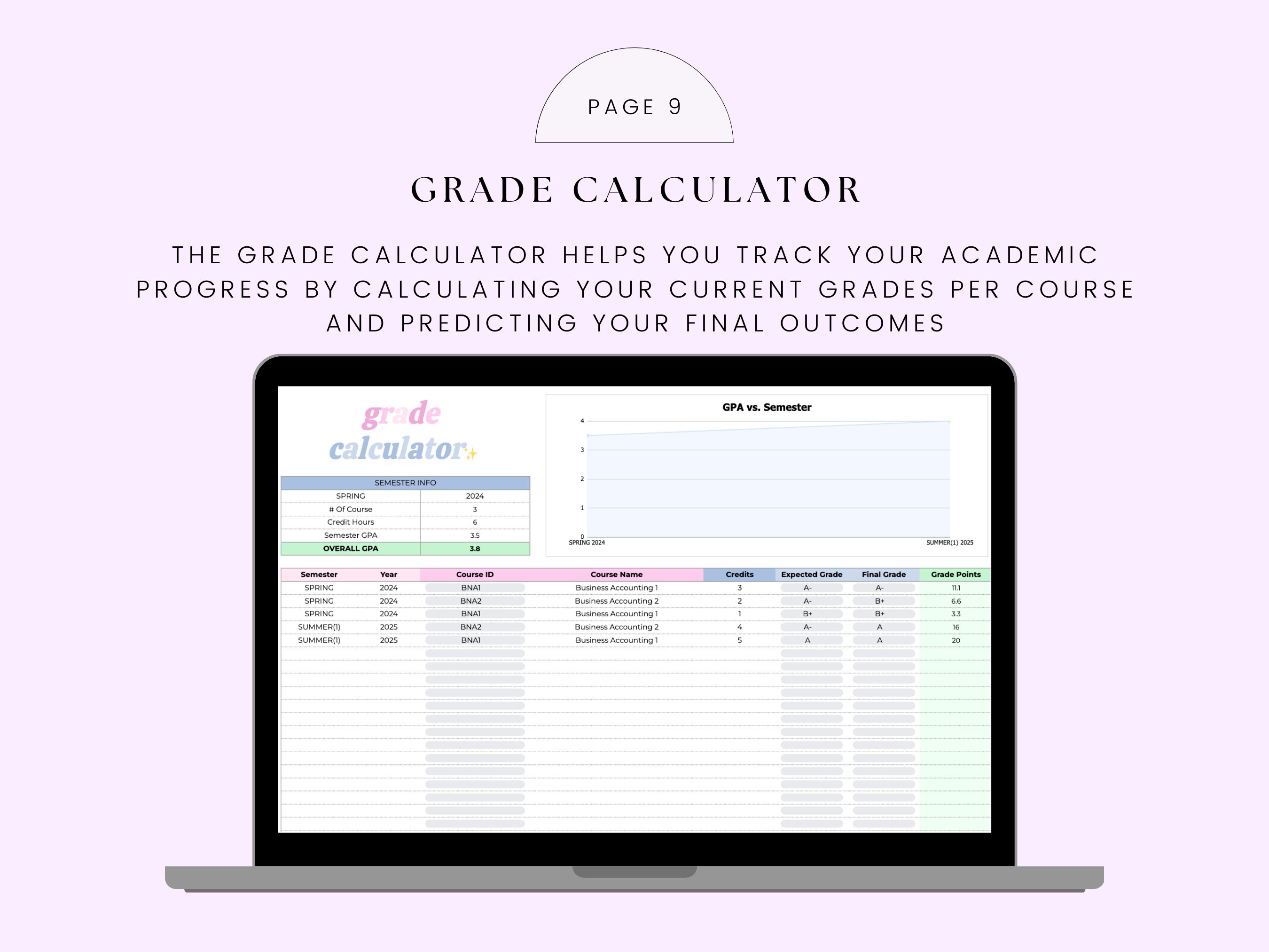 2024-2025 Academic Planner Spreadsheet | Google Sheets | Assignment ...