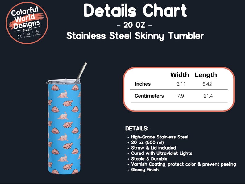 Blobfish Stainless Steel Tumbler: 20 Oz Cup With Lid & Straw - Etsy