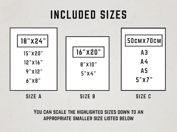Size Of Standard Poster Board
