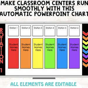 Editable Teacher Powerpoint Slides | Center Rotation Powerpoint Chart ...