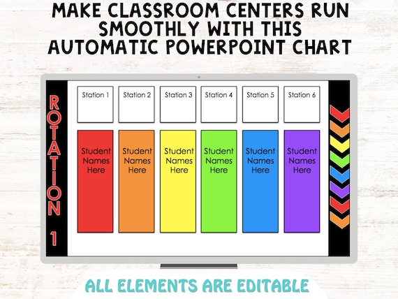 Math Center Chart