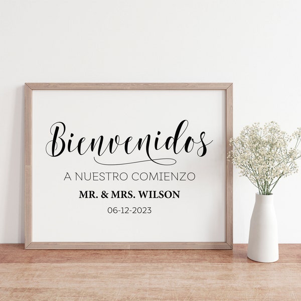 Spanish Welcome Sign - Etsy