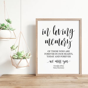 In Loving Memory of Those Who Are Forever in Our Hearts, We Miss You ...