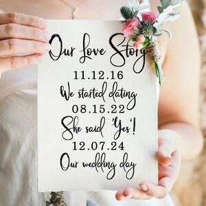 Our Love Story Sign, Couple Love Story Timeline, Minimalist Wedding ...