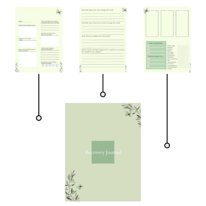 Recovery Journal Printable and Downloadable - Etsy