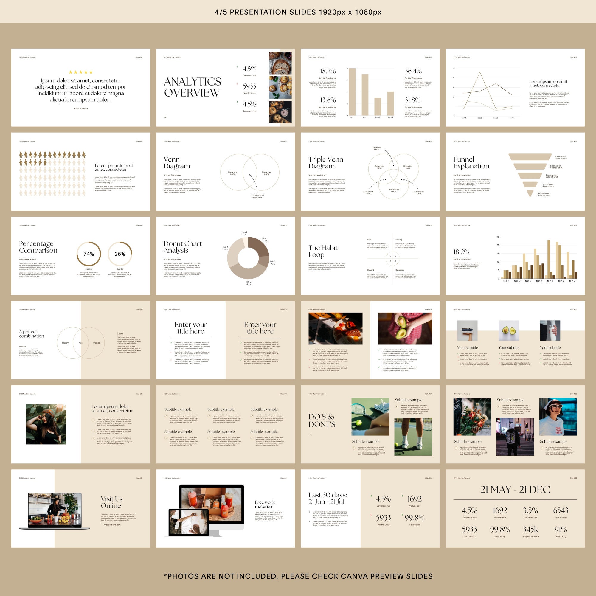 100 Slides Luxury Minimal Canva Presentation Deck | Course Webinar ...