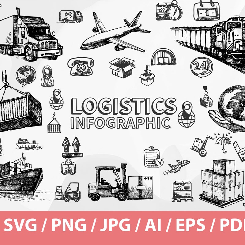 Logistics Files - Etsy UK