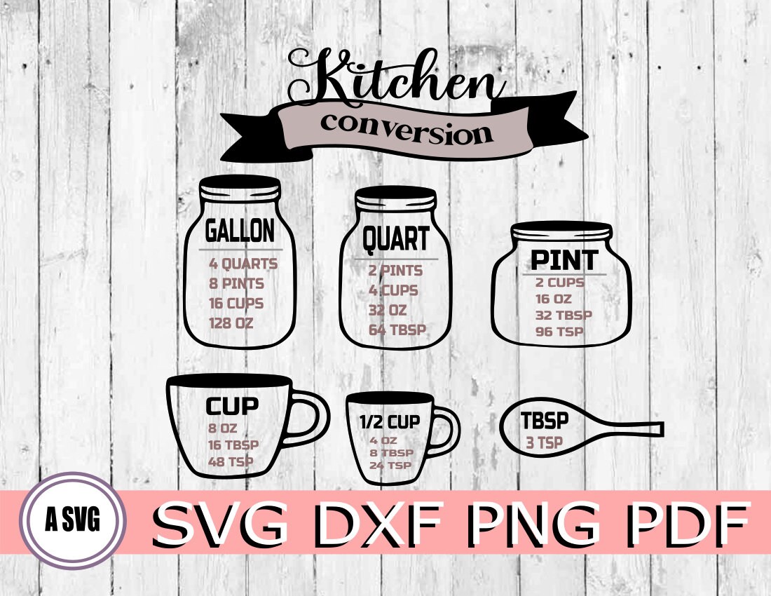 Kitchen Svg Kitchen Conversion Svg Kitchen Conversion Chart - Etsy