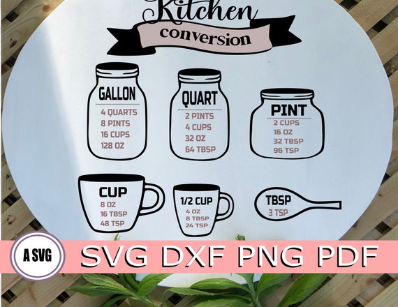 Kitchen Svg Kitchen Conversion Svg Kitchen Conversion Chart - Etsy