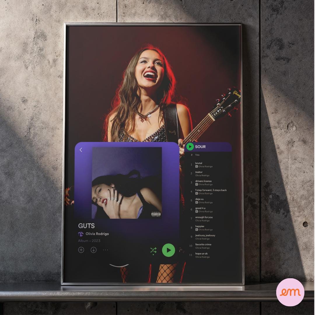 Olivia Rodrigo Poster Set 3 - 3 Printable PDF Designs, Instant Download ...