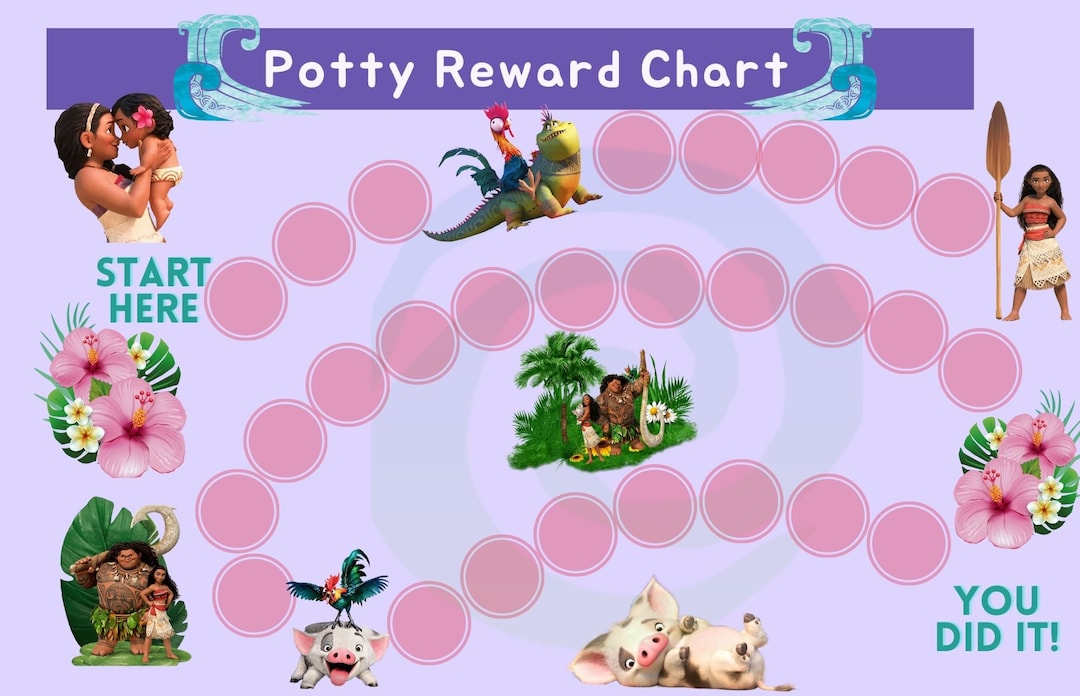 Digital Moana Potty Reward Chart - Etsy