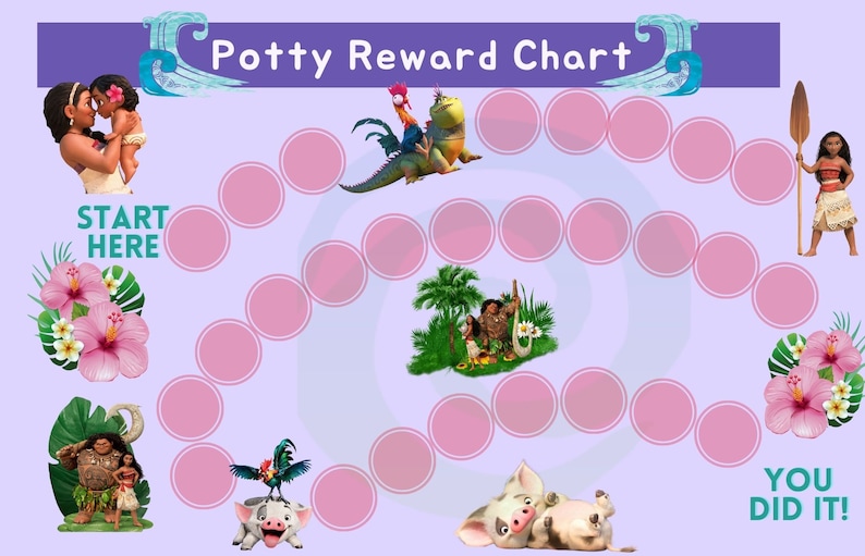 Digital Moana Potty Reward Chart - Etsy